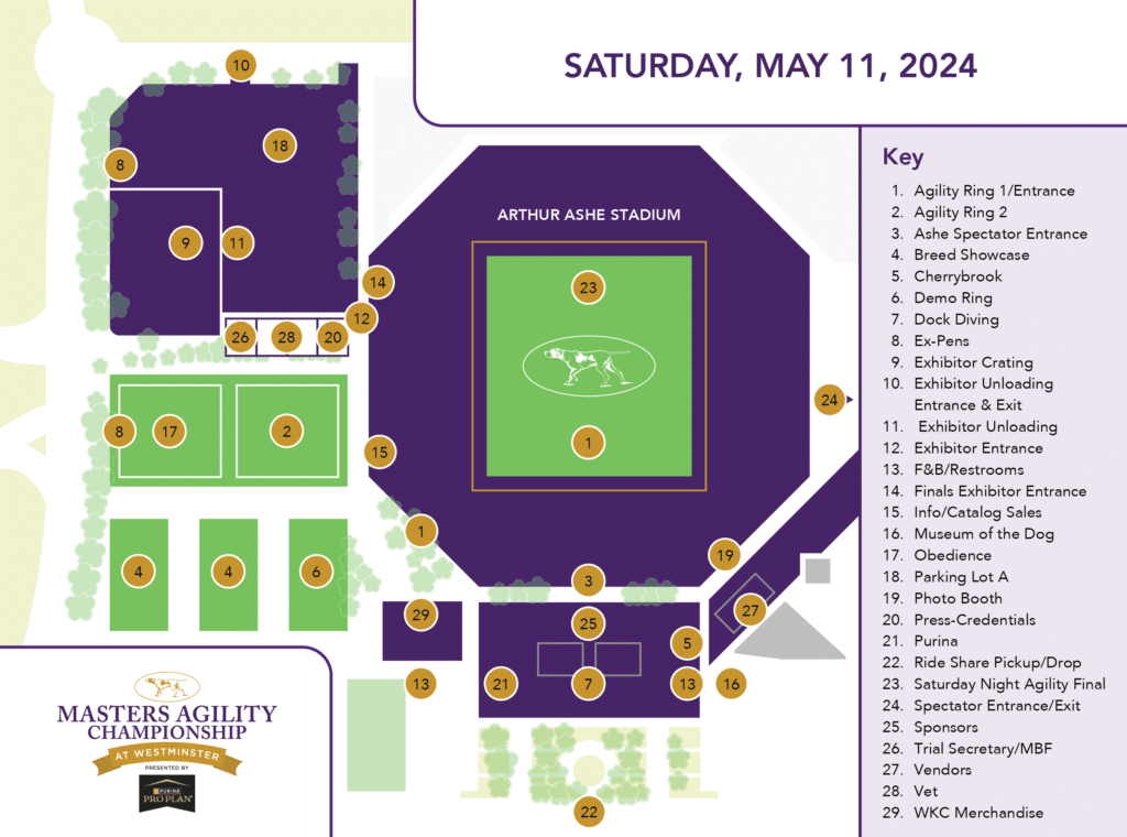 Venue - The Westminster Kennel Club